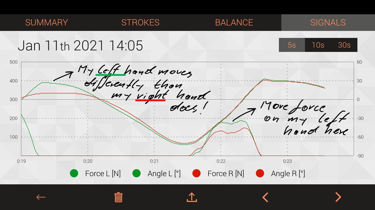 data – BIOROWER USA – the worlds first smart rowing simulator