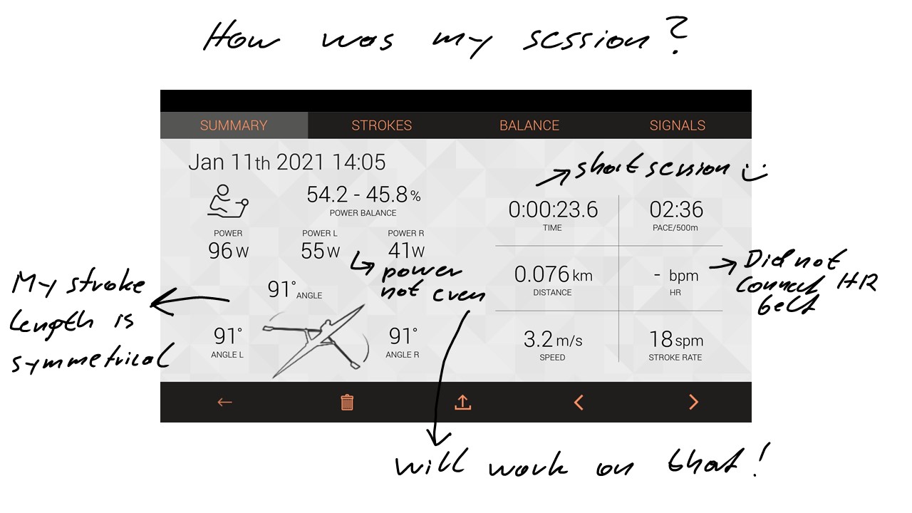 data – BIOROWER USA – the worlds first smart rowing simulator